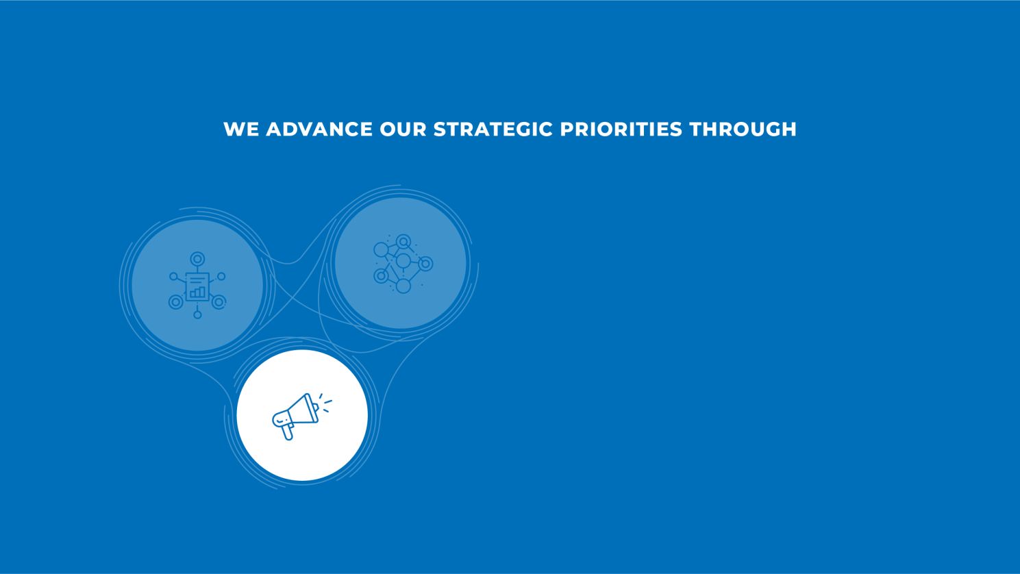 STRATEGIC DIRECTIONS