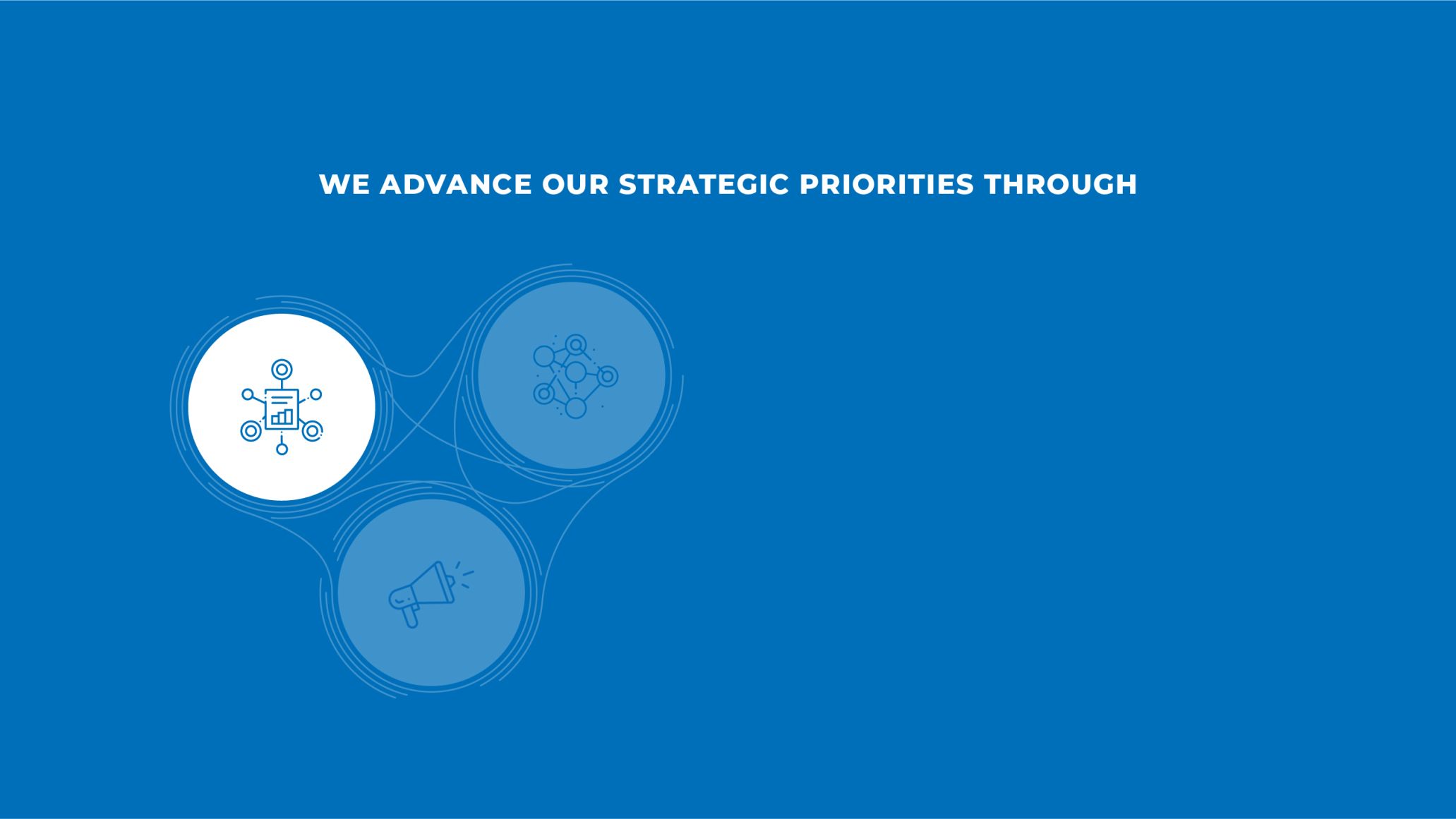 STRATEGIC DIRECTIONS